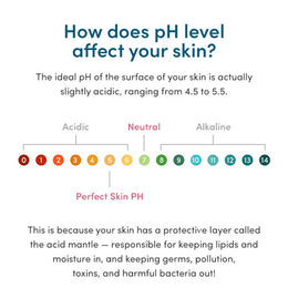pH Balance Cleanser | All Natural & Organic Face Wash